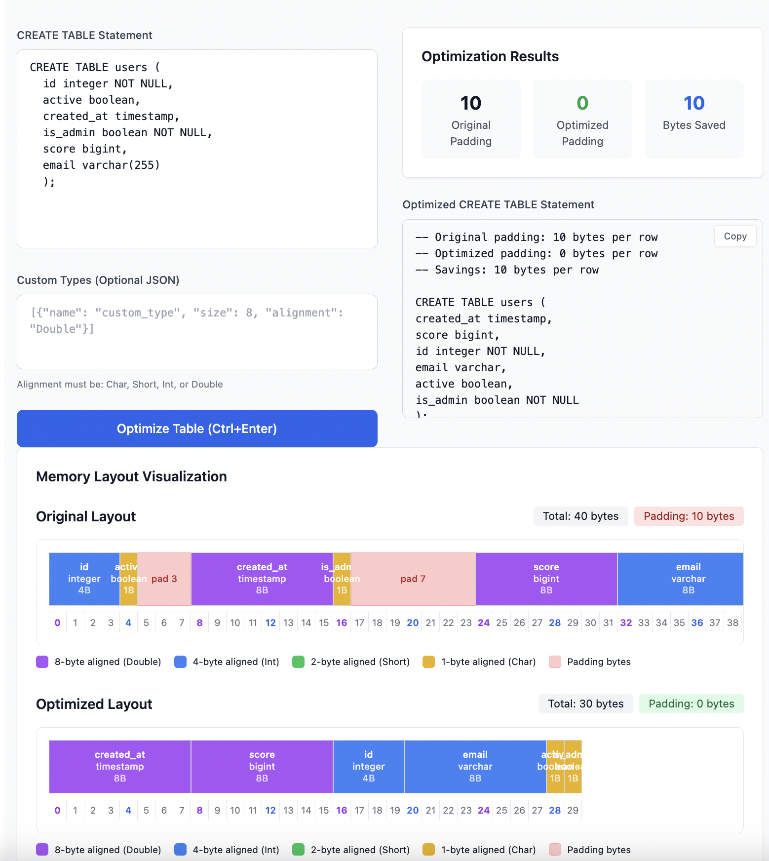 PostgreSQL Table Optimizer
